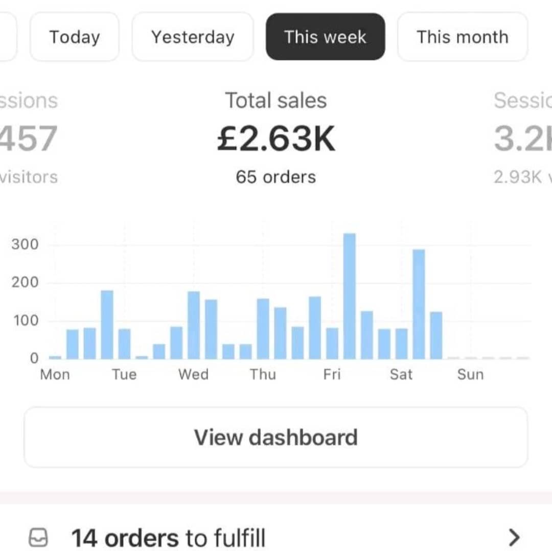 Kayode-Adeigbe Imam | Top Rated Shopify Expert & E-commerce Strategist